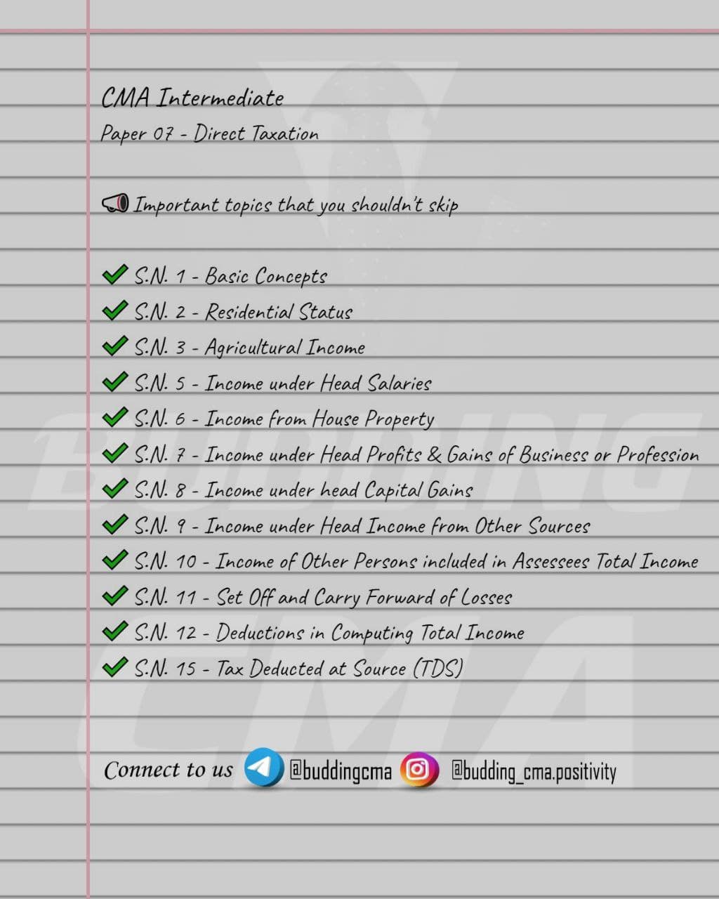CMA Intermediate Group 1 Important Topics – Budding CMA